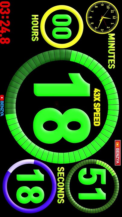 [speed Feeling] 4 Circles 99 Hours Timer Countup Alarm🔔 Youtube