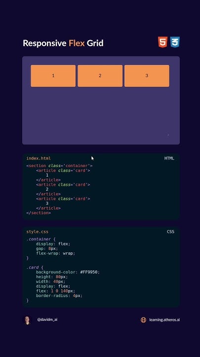 Responsive Css Flex Grid 🚀🔥 Css3 Webdev Cssflex Developer Coding