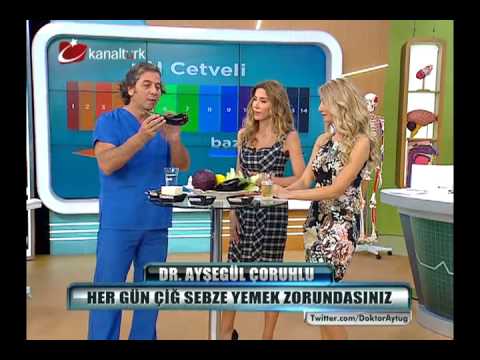 Alkali diyet nedir? Dr. Aytuğ