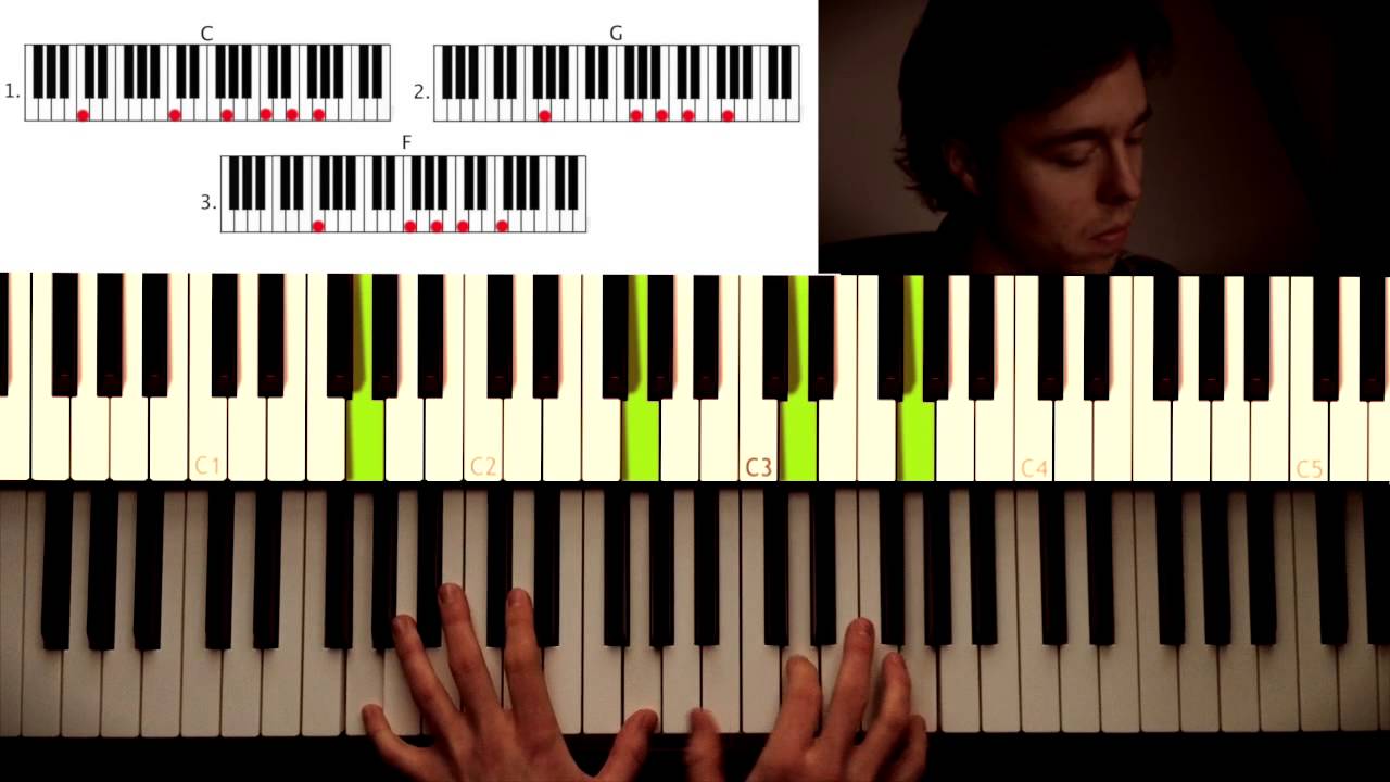 'Sus2' and a few cool options to use it. - YouTube