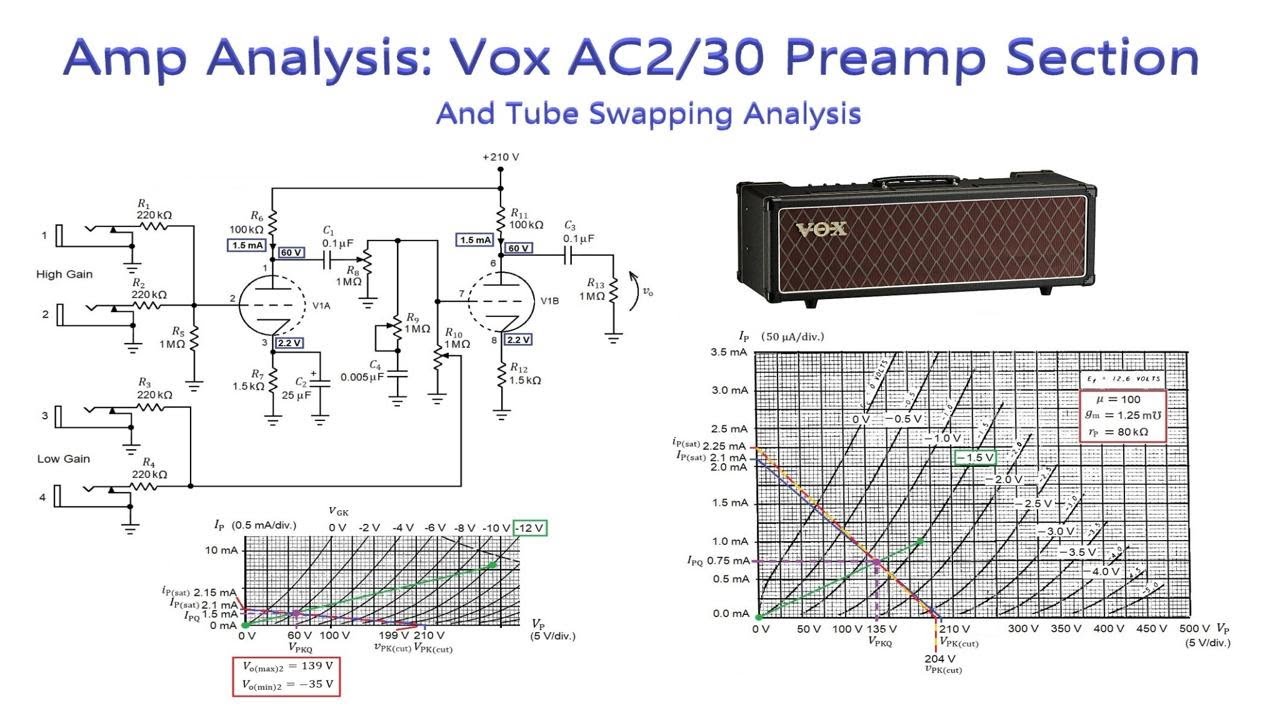 Topic 70: VOX AC2 Analysis and Tube Swap - YouTube