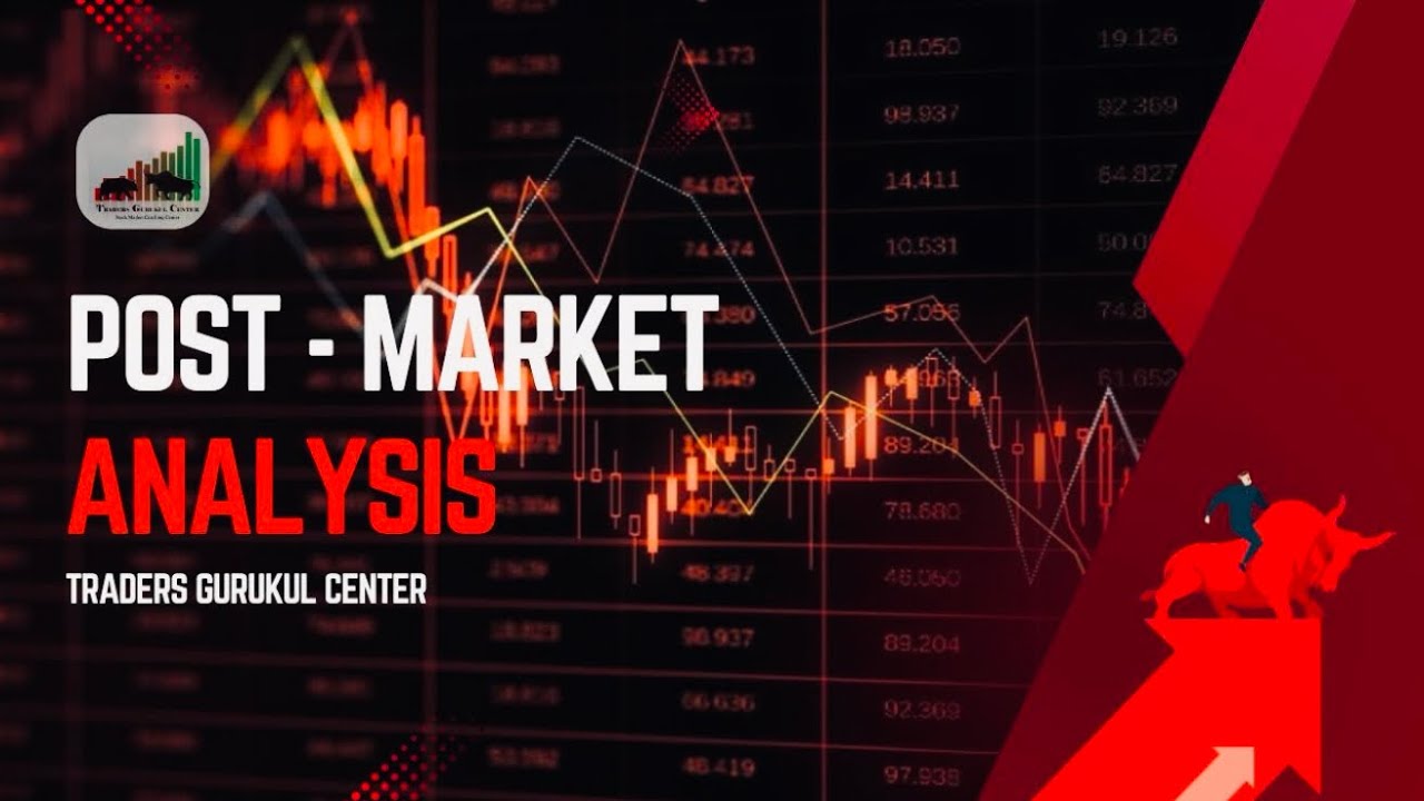 Post market analysis 16 June 📈 - YouTube