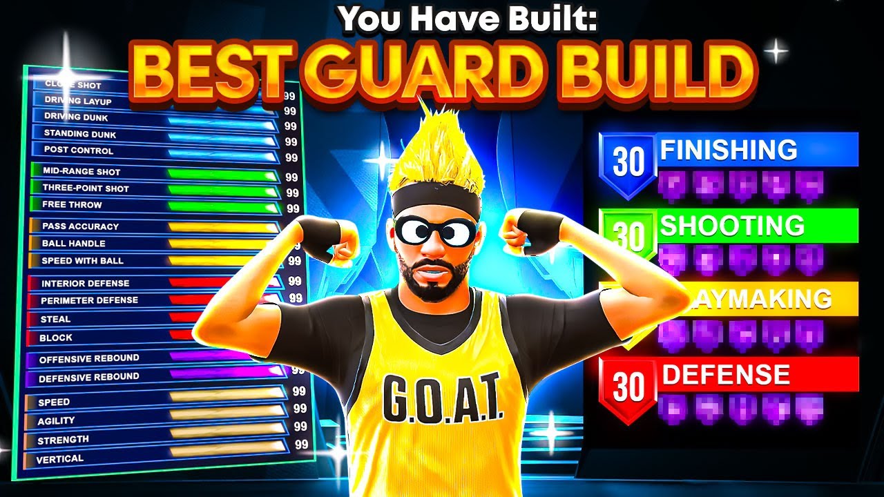 BEST GUARD BUILD w/ 99 DUNK + LEGEND POSTERIZER NBA 2K25 - BEST BUILD ...