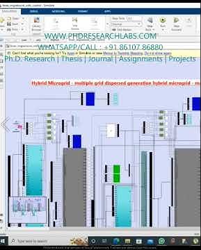 Hybrid Microgrid - multiple grid dispersed generation hybrid microgrid - matlab simulink ...