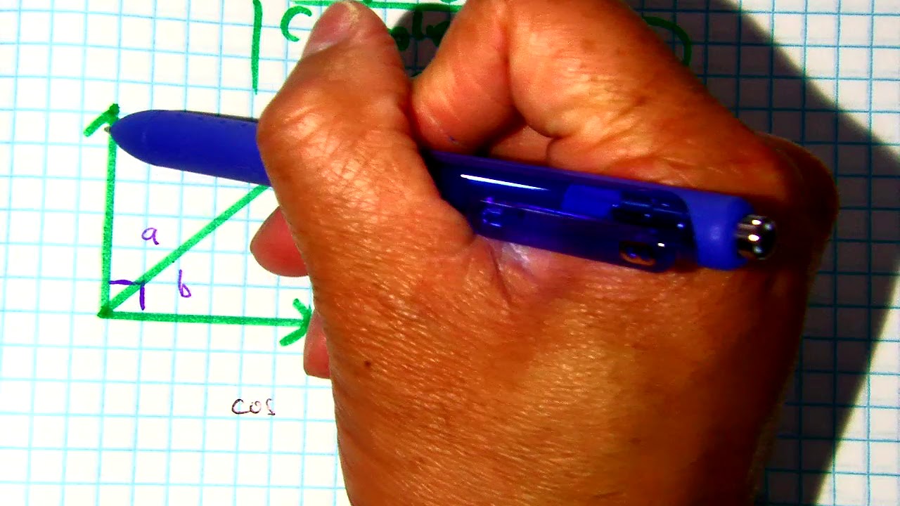 cofunctions complementary angles intro - YouTube