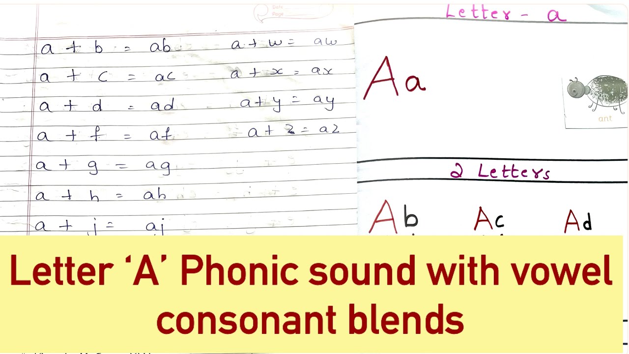 Phonic letter||A|| with vowel consonant blends - YouTube