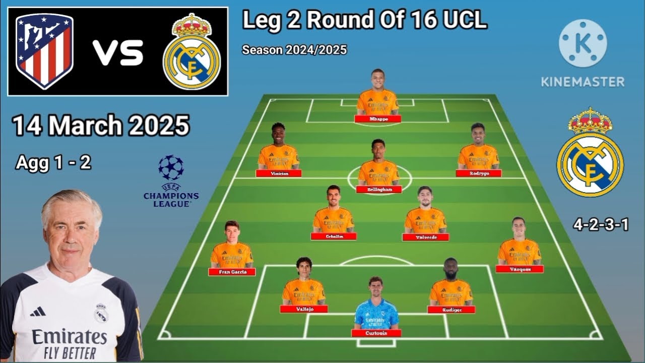 Atletico Madrid vs Real Madrid ~ Predictions Line Up Real Madrid Leg 2 ...