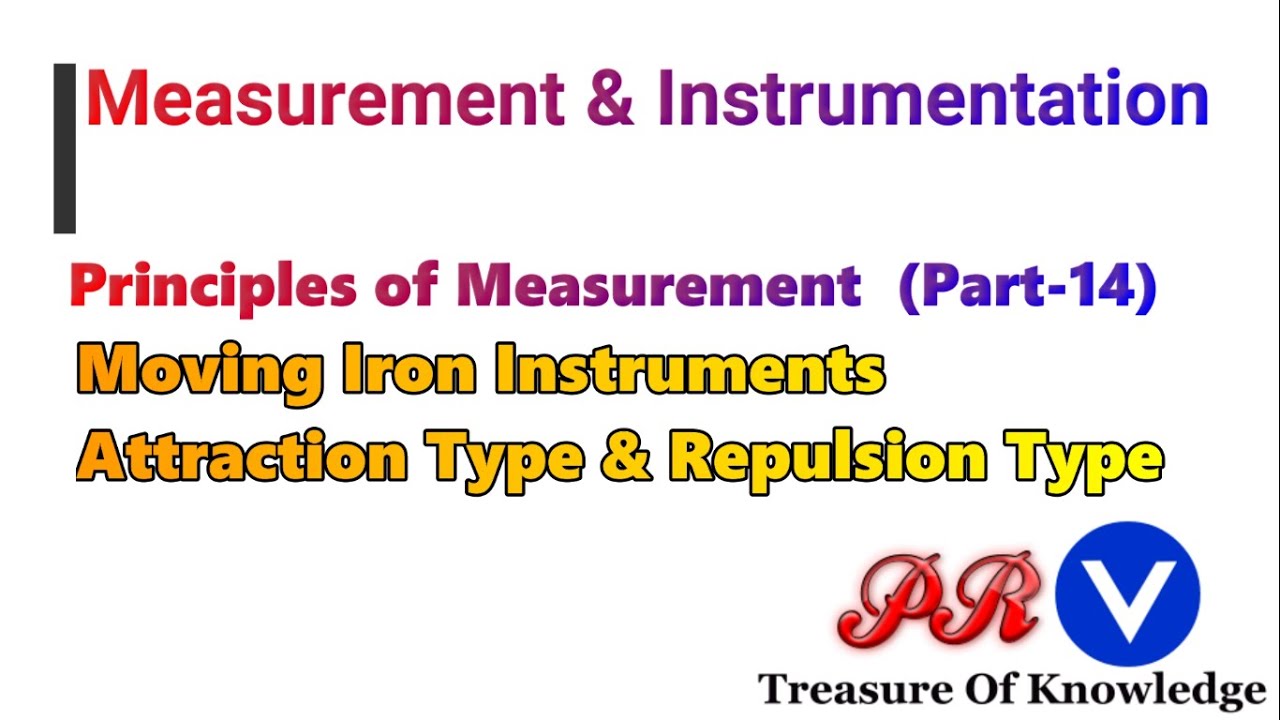Moving Iron Instruments (Attraction and Repulsion Type) - Electronic ...
