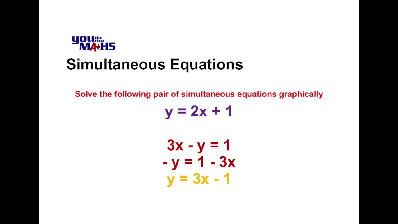 Simultaneous Equations : Graphing - YouTube