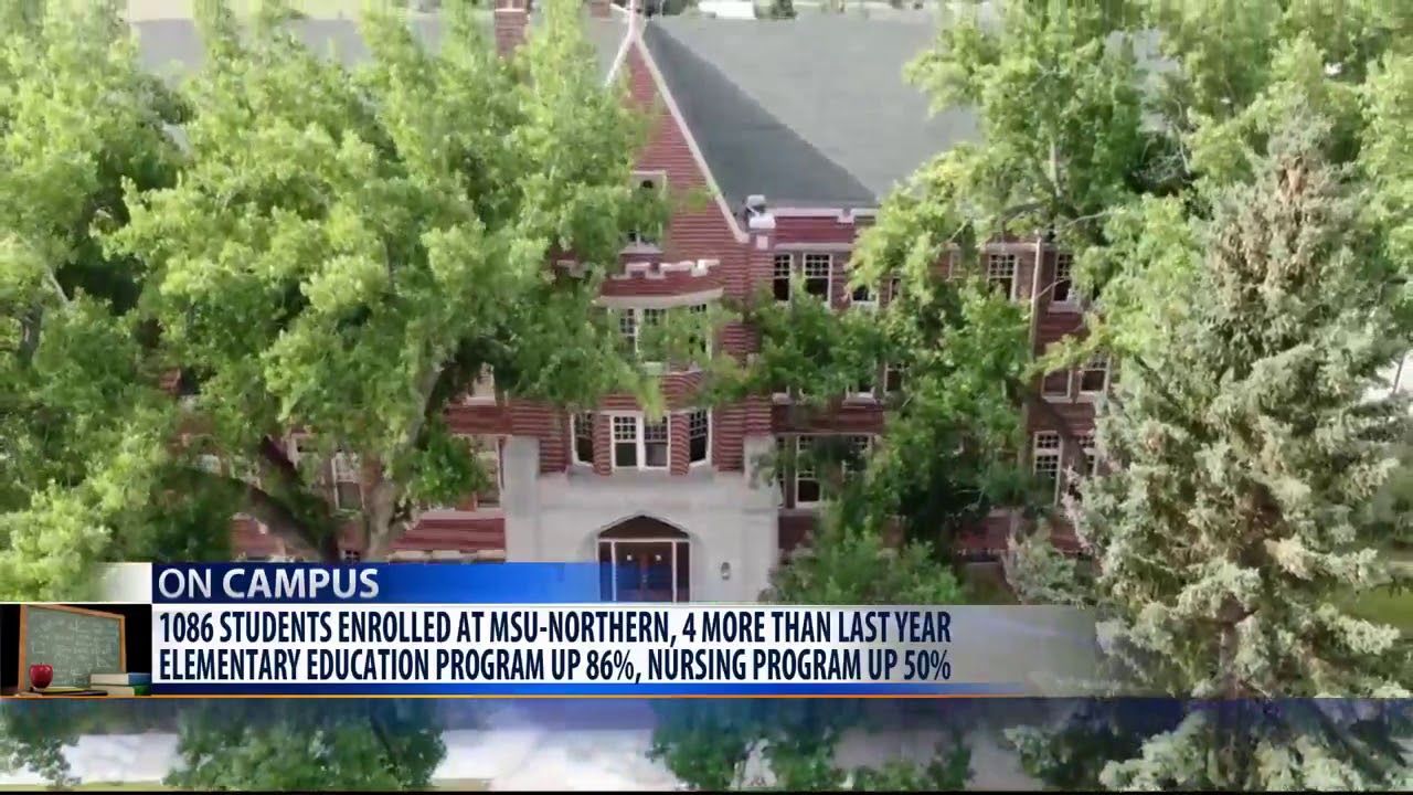 MSU-Northern enrollment increase - YouTube