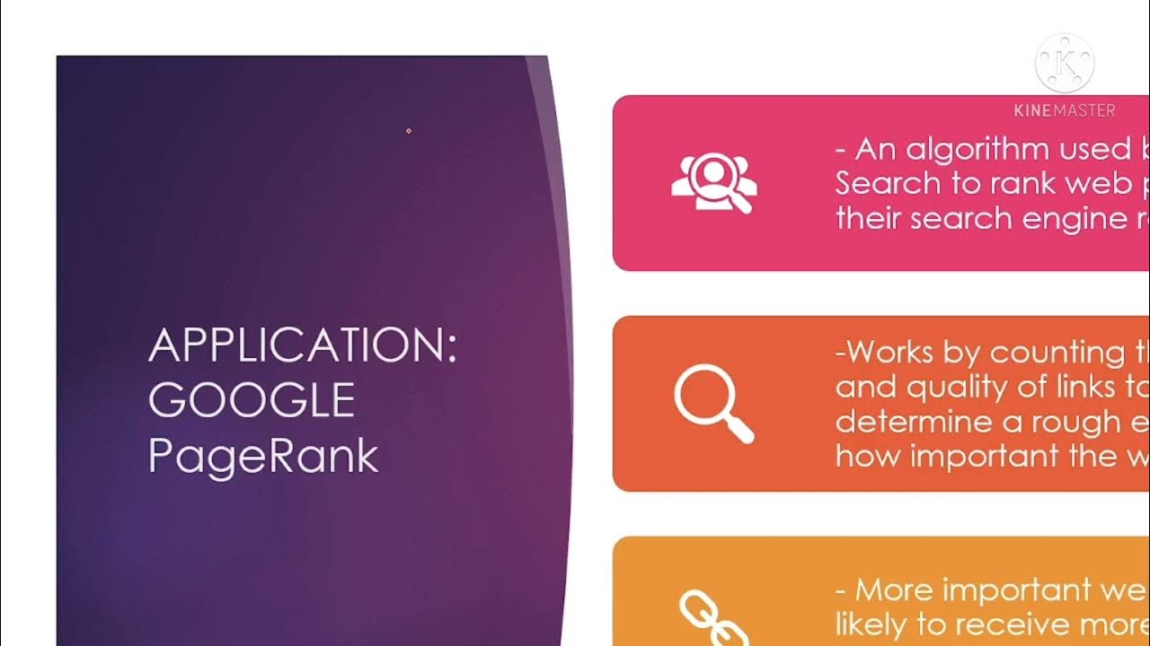 Application of eigenvalue and eigenvector (GOOGLE PageRank) - YouTube