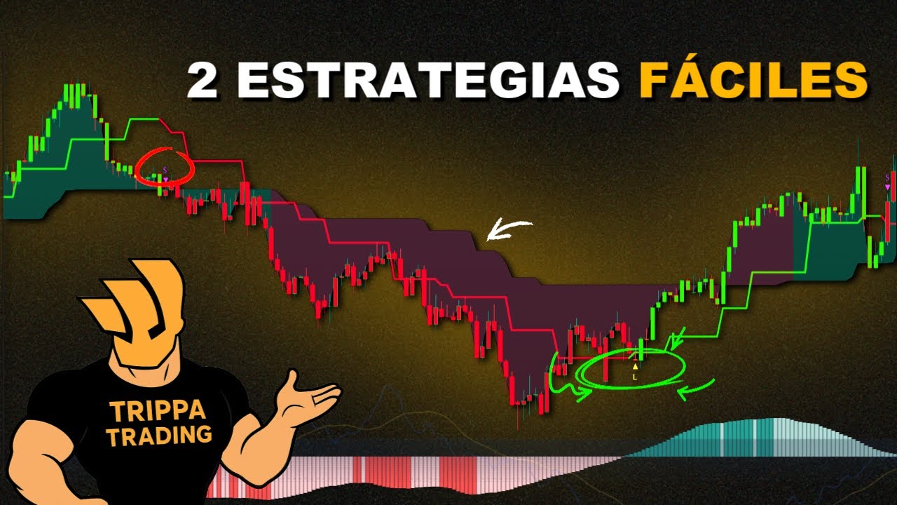 2 estrategias de trading sencillas para principiantes (probadas y ...
