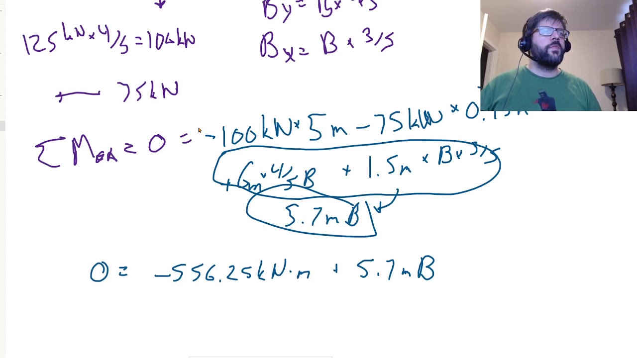 Combined Loading Problem - YouTube