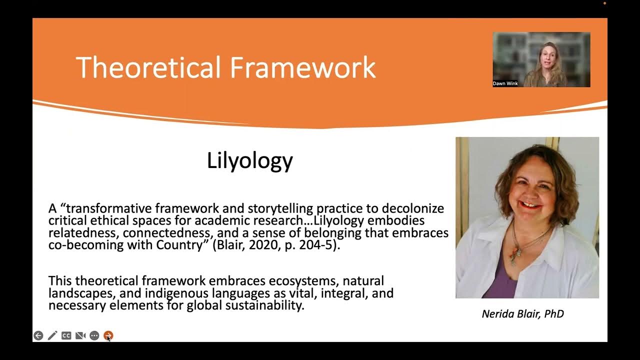 Dawn Wink NABE 2023 - Decolonizing Through Wildness, Beauty ...