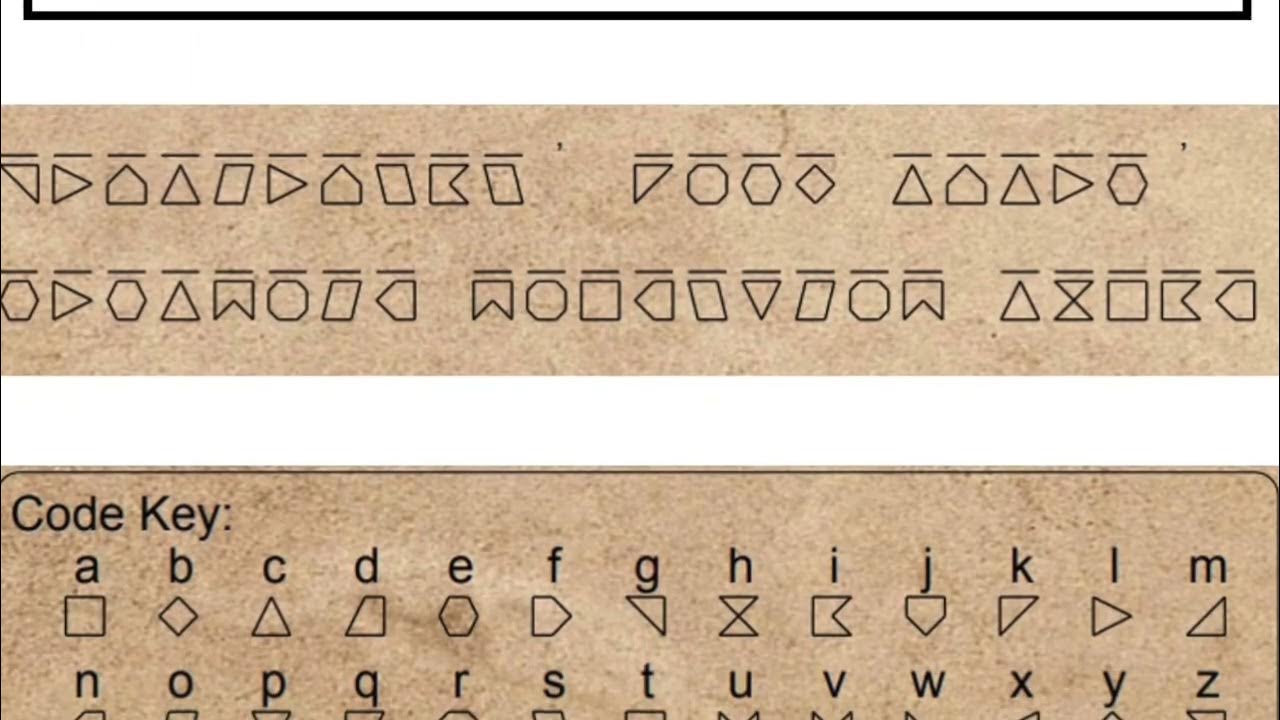 Cellular Respiration & Photosynthesis Escape Room Preview - YouTube