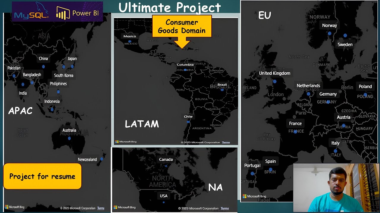Consumer Goods Data Analytics Project using MySQL and Power BI (Don't ...