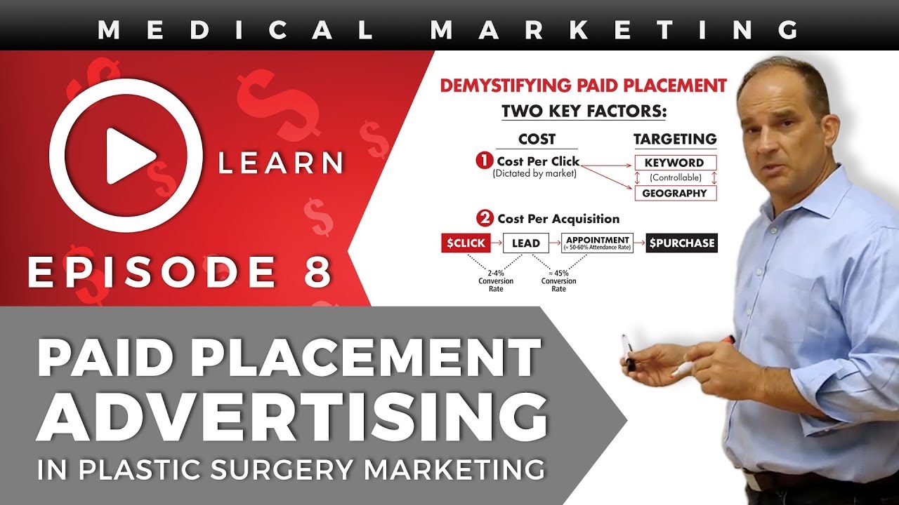 Paid Placement Advertising in Plastic Surgery Marketing - Spot On ...