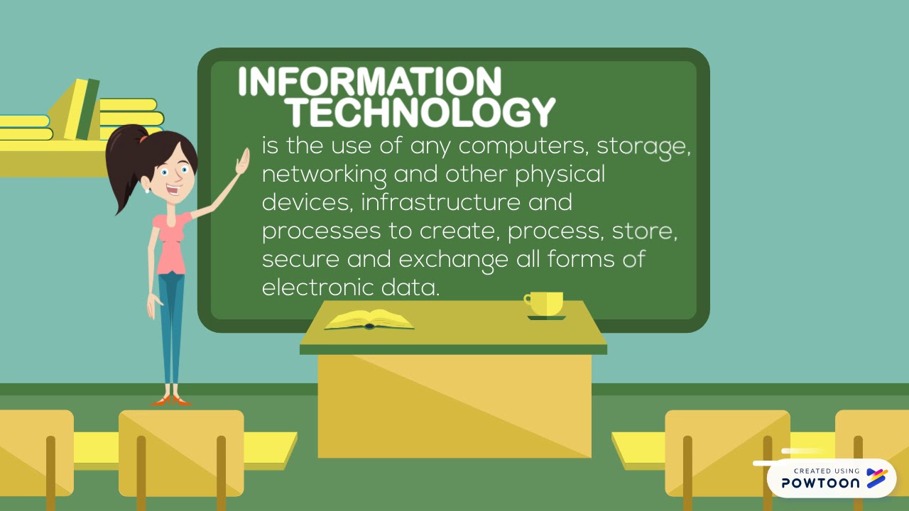 Information technology animation - YouTube
