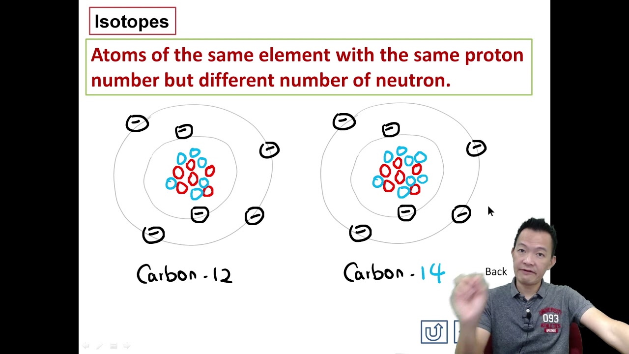 Form 4 Chemi Chapter 2 What is Isotope? - YouTube