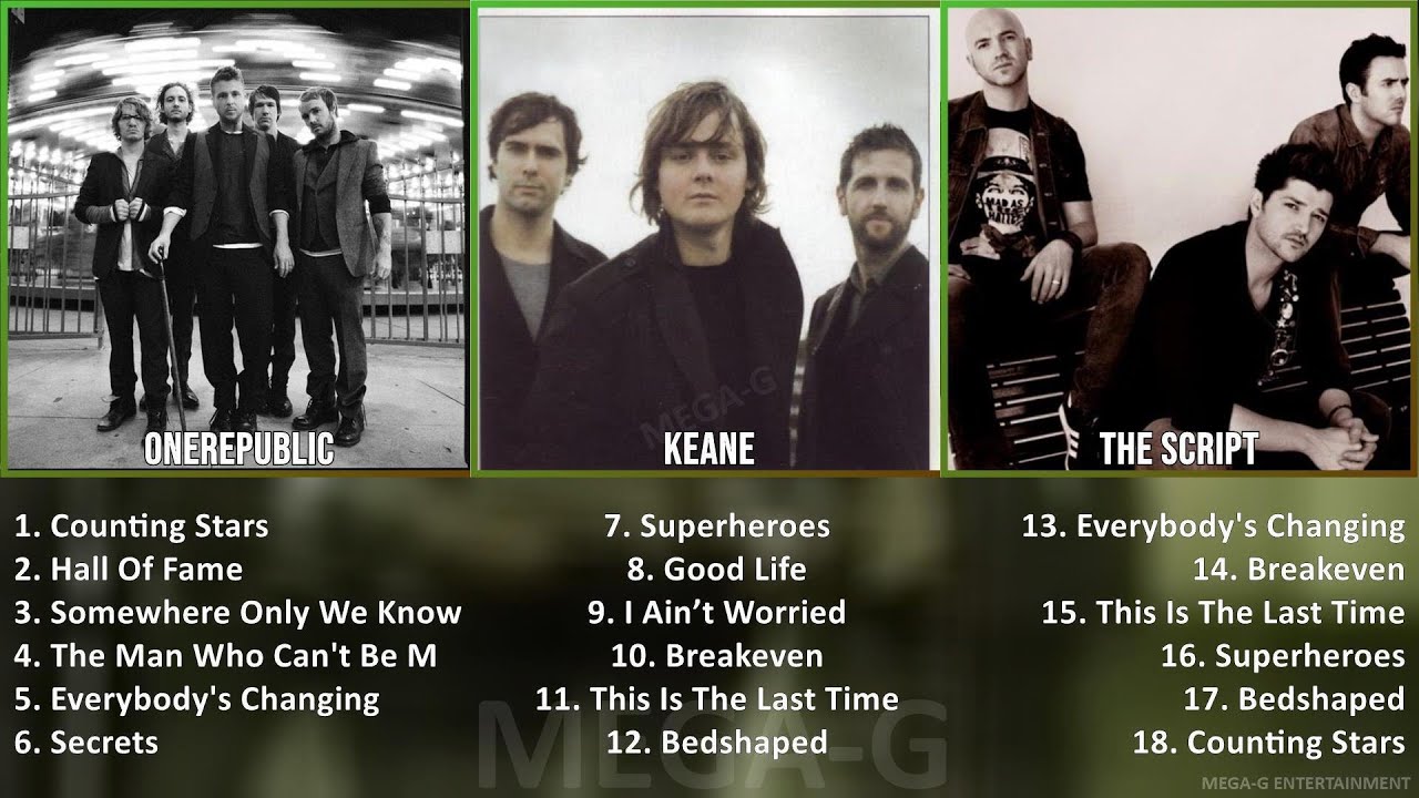 K e a n e MIX Best Songs ~ 1990s Music So Far ~ Top Alternative Pop ...