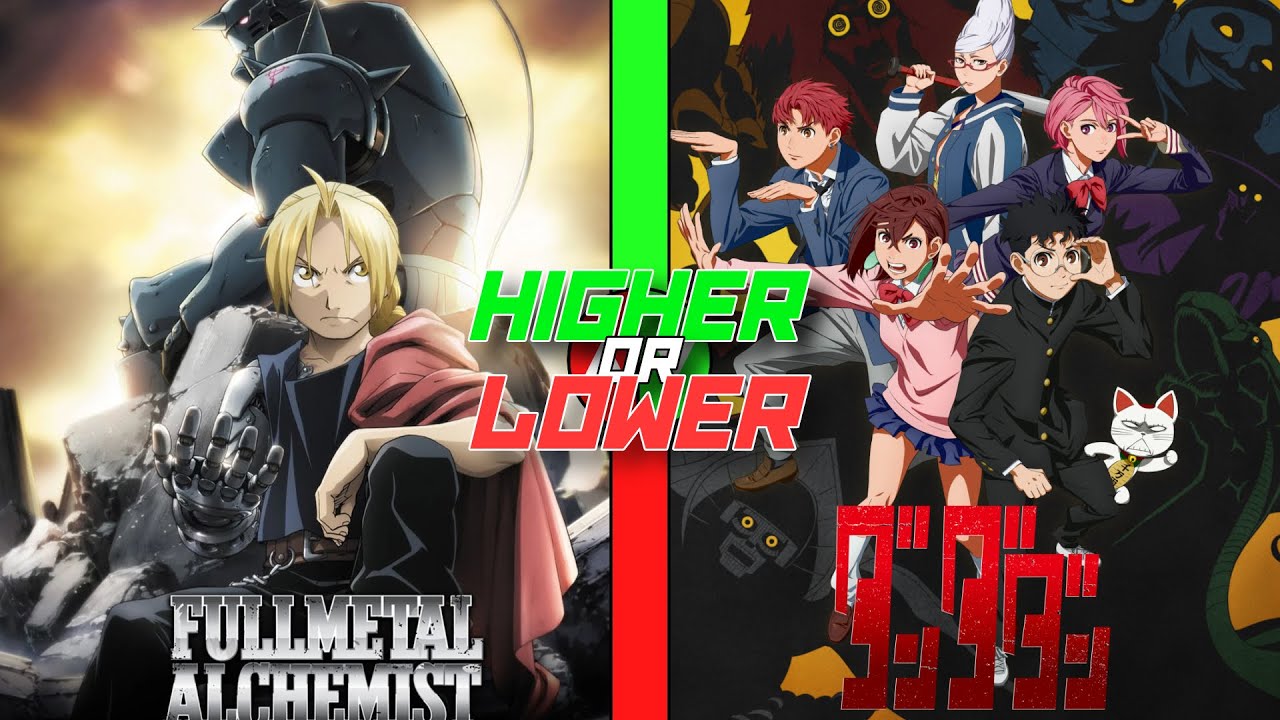 Can You Guess the Top Anime Picks Correctly? - YouTube