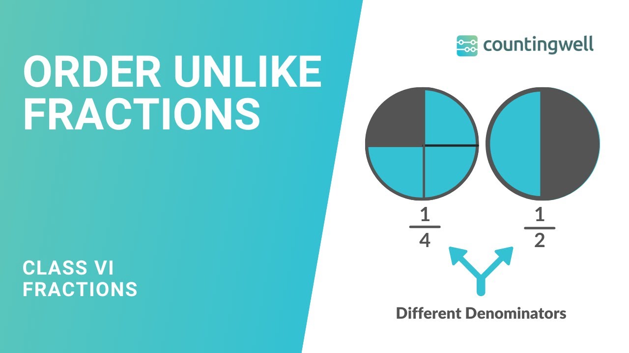 Ordering unlike fractions Explained in 3 minutes | Class 6 | Fractions ...