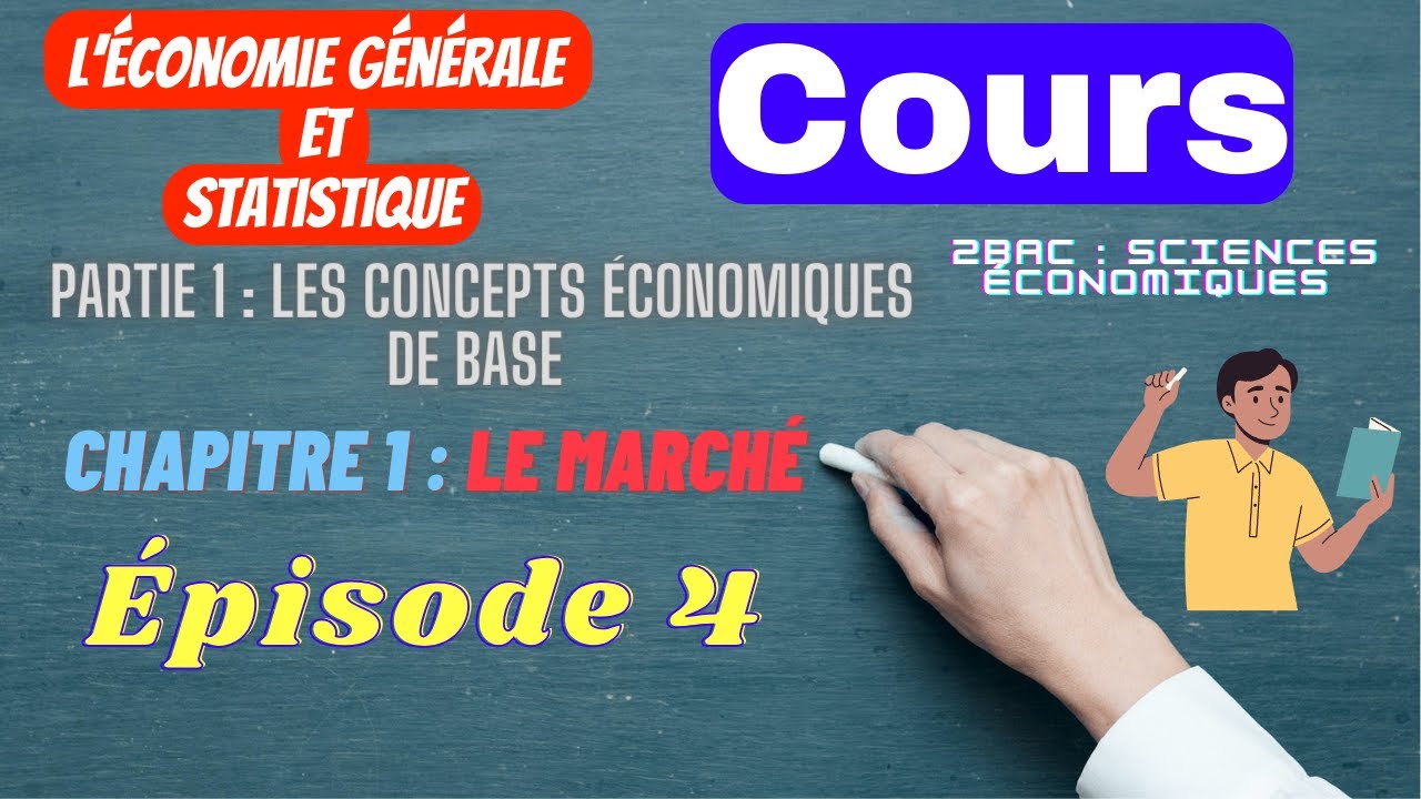 #2bacéco - L'EGS - Les composantes du marché et la loi de l'offre et la ...