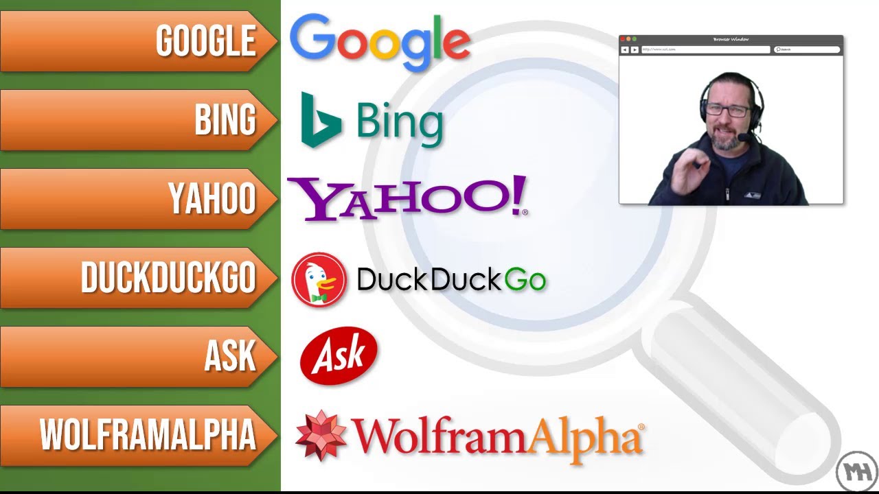 Level 1 Internet WWW Lesson 5: Search Engines - YouTube