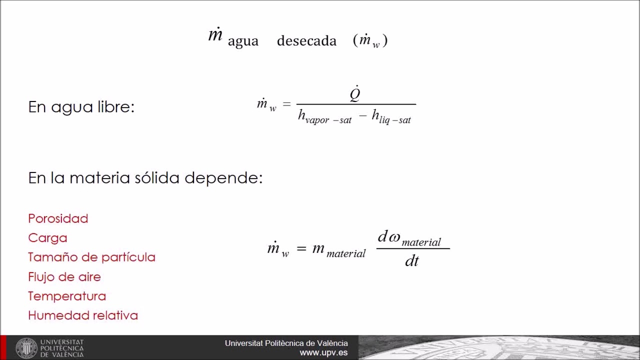 Principios del secado | | UPV - YouTube