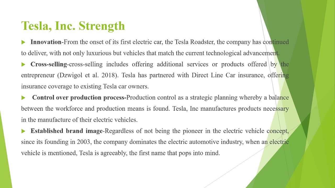Tesla Strategy Project Presentation - YouTube
