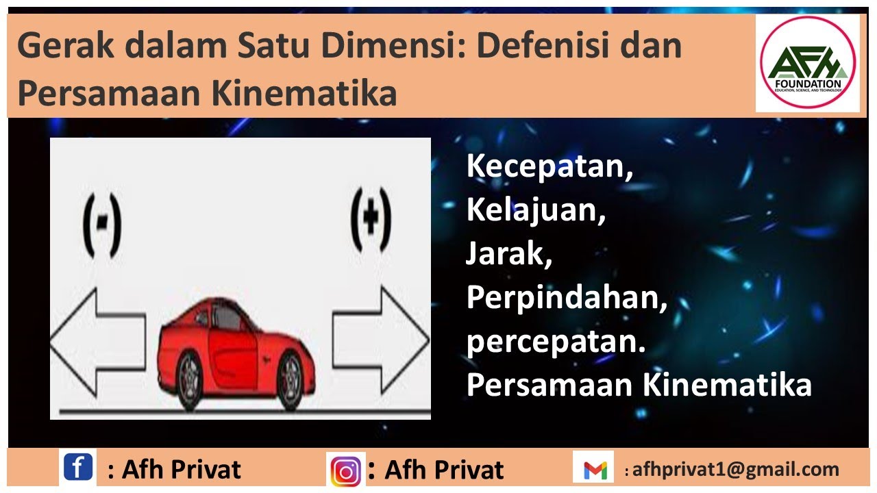 Gerak Pada Satu Dimensi: Defenisi dan Persamaan Kinematika - YouTube