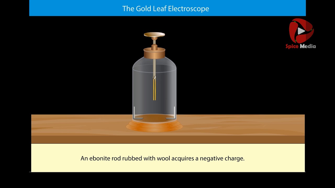 The Gold Leaf Electroscope | Spice Media - YouTube