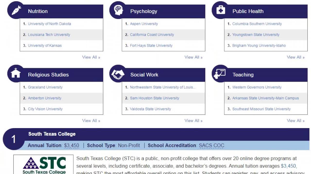 Affordable Online College Degrees