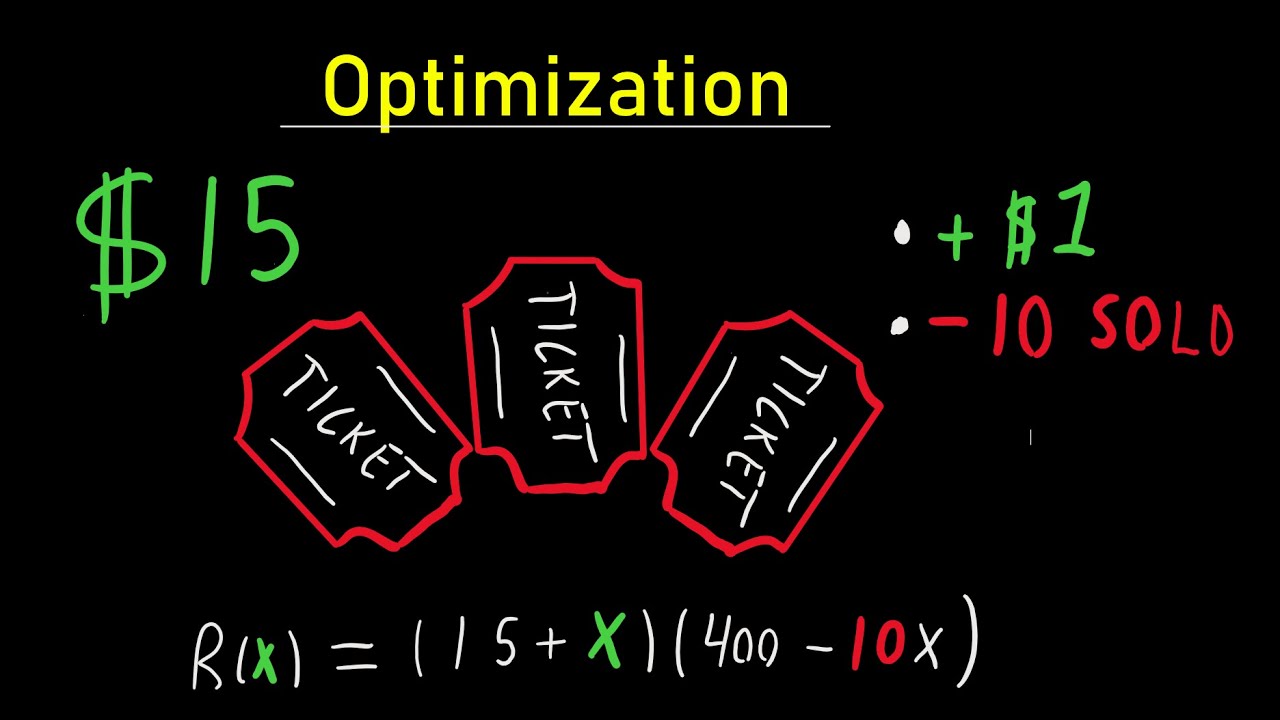 Calculus Optimization - Maximizing Revenue/Profit Problems - YouTube