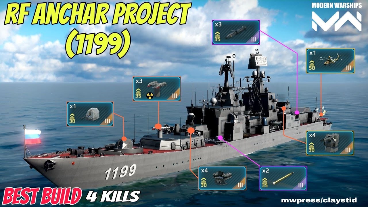 rf anchar project modern warships | kapal gratisan segala kondisi🔥🔥 ...