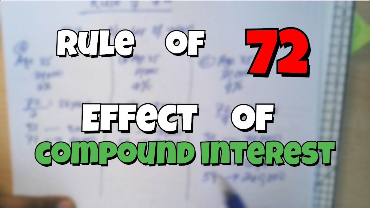 Rule of 72 | Effect of Compound Interest - YouTube