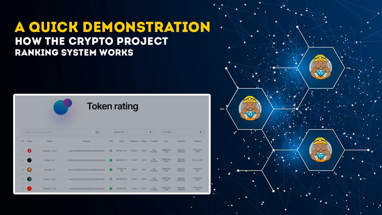 A quick demonstration - YouTube