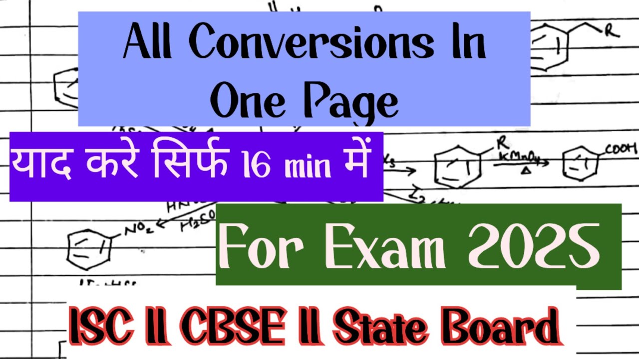 All Conversions in one Page ll Road Map of Benzene by TarunSir # ...