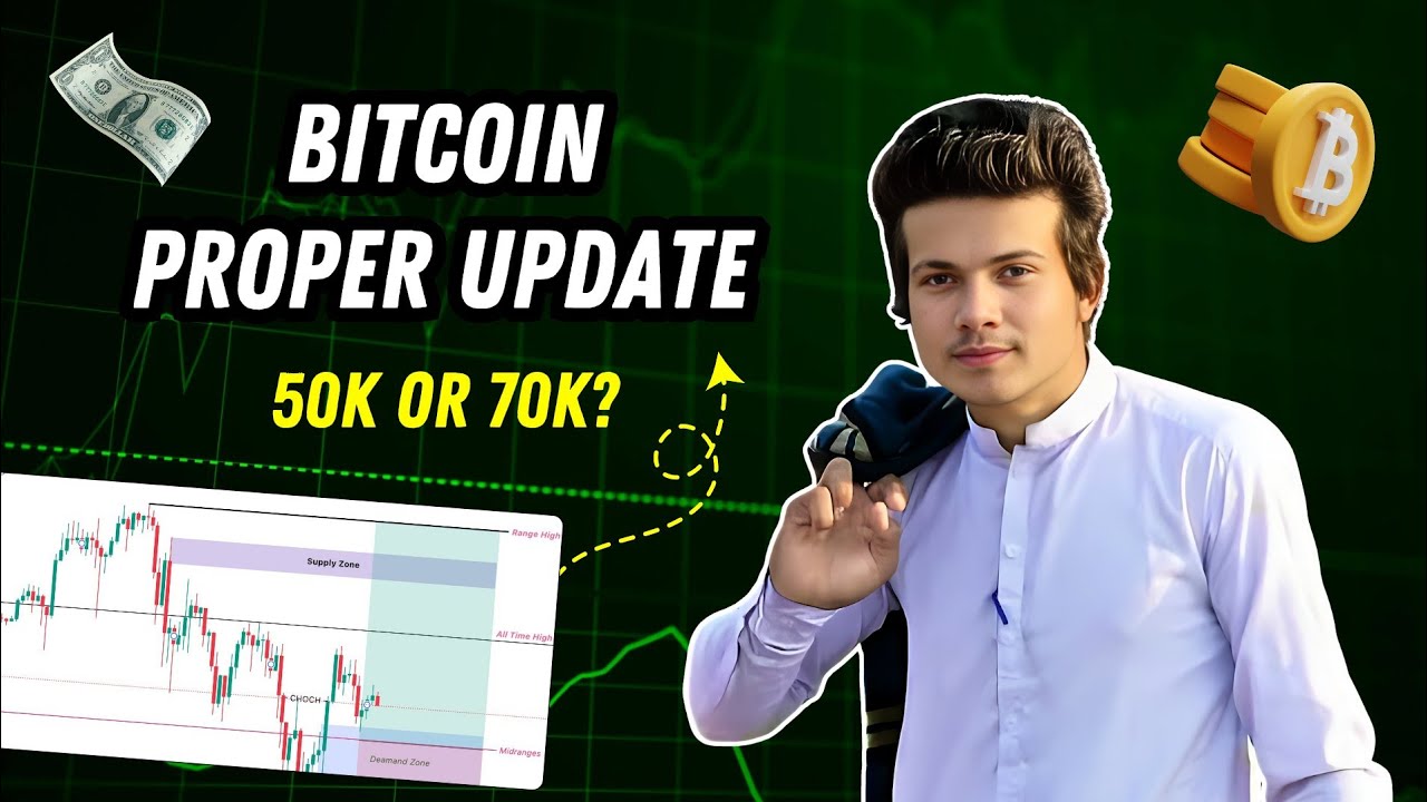 Bitcoin Price Prediction || BTC Quick Update || Must Watch! - YouTube