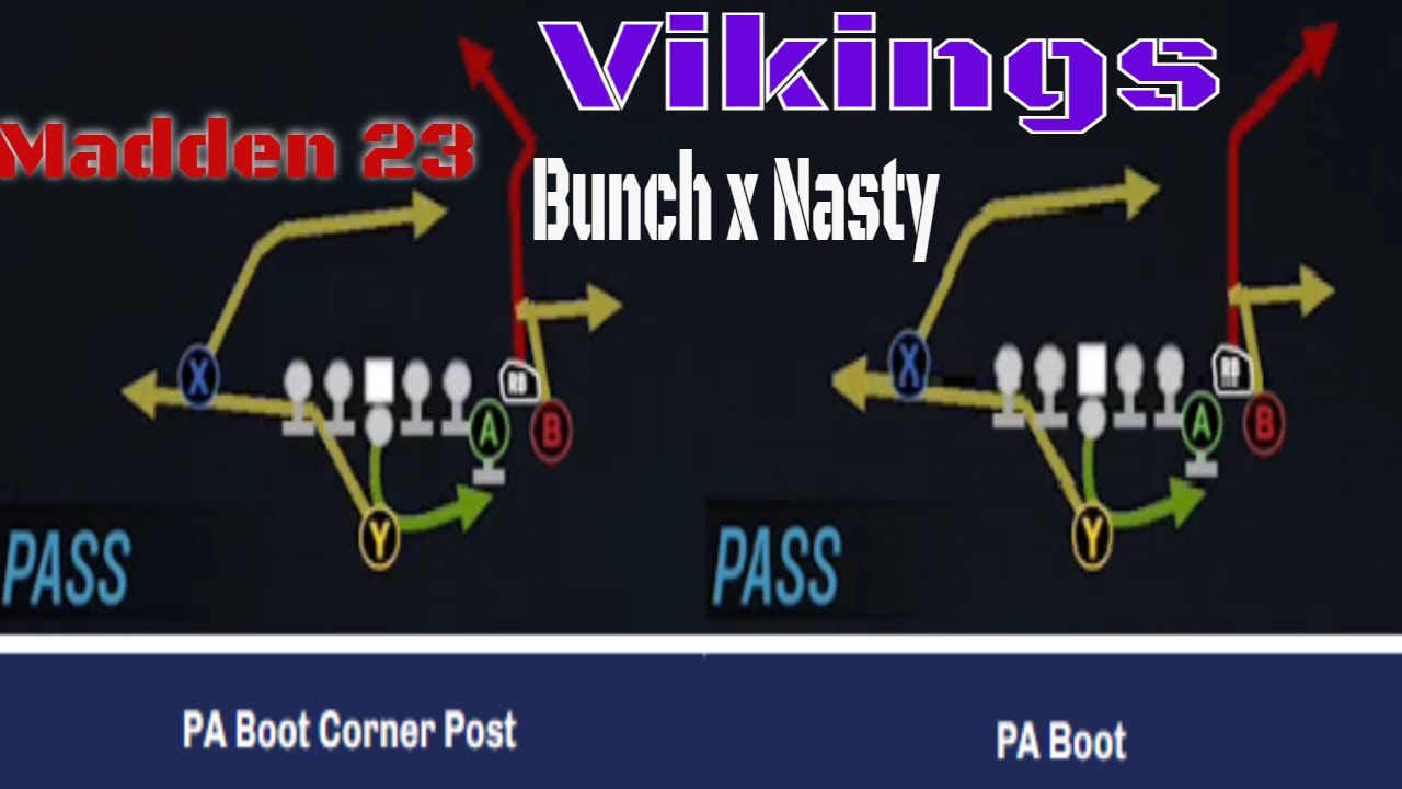 Vikings Playbook - Singleback Bunch X Nasty - Pa Boot Corner Post and ...