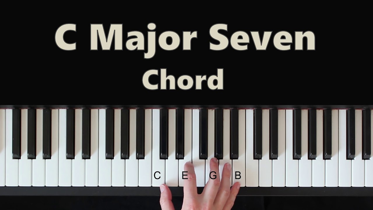 The C Major 7 Chord On Piano - YouTube