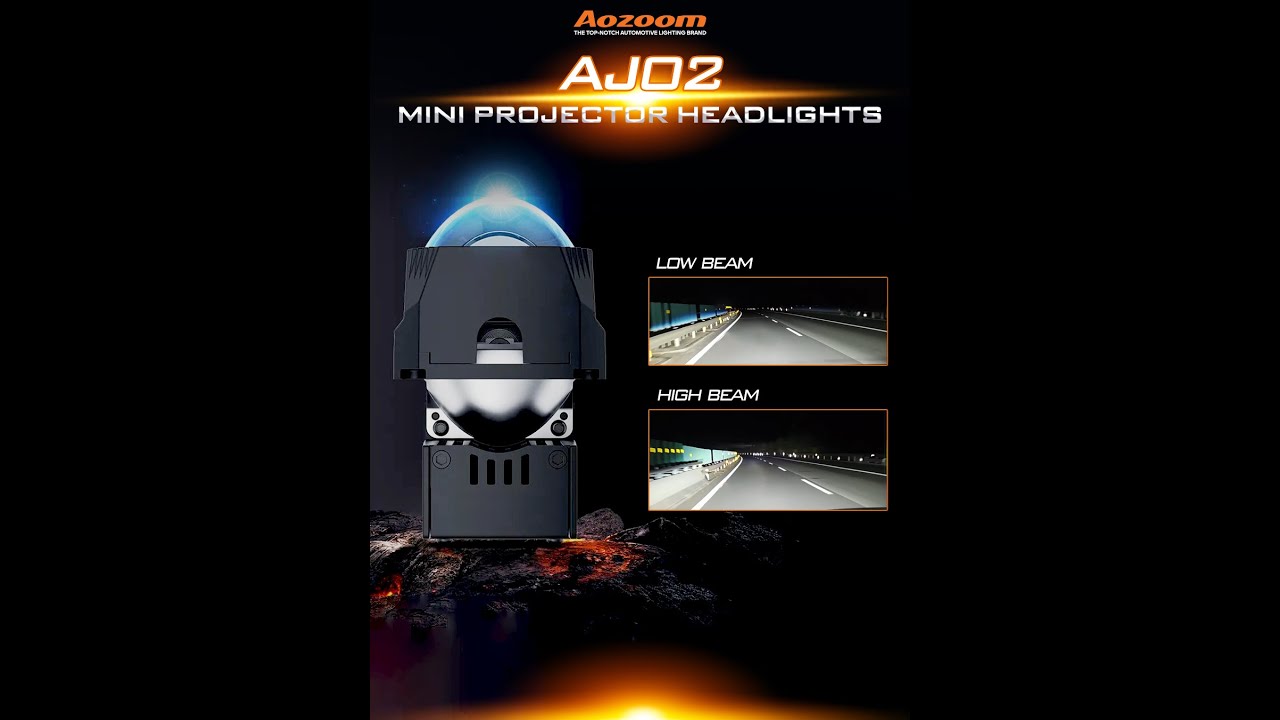 AOZOOM AJ02 MINI PROJECTOR HEADLIGHTS| Ultimate LED Matrix Power ...