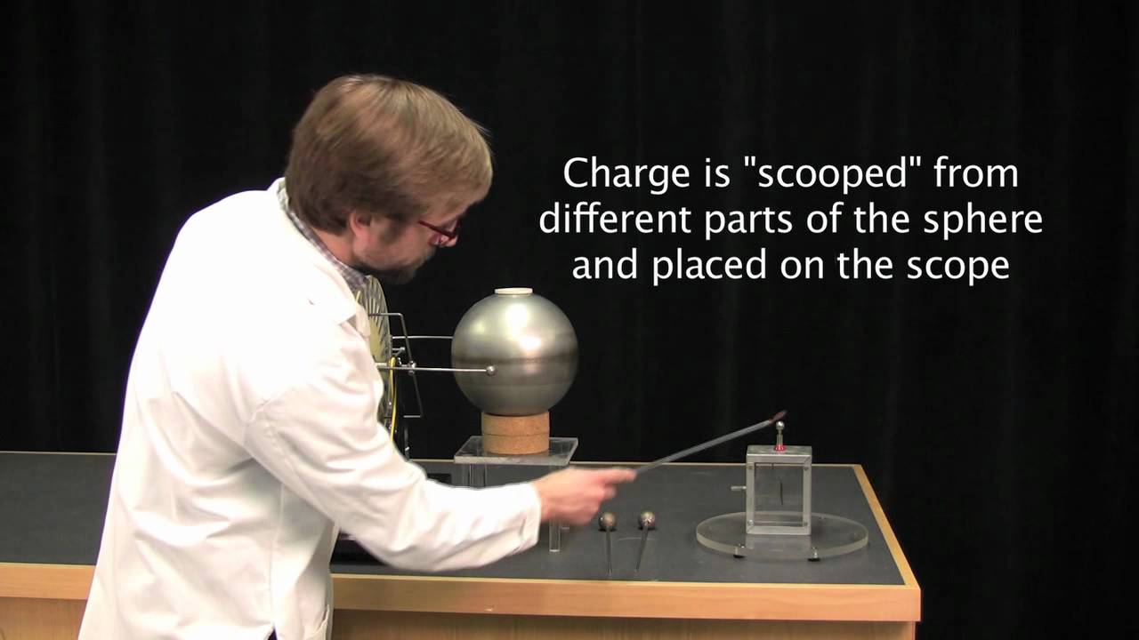 Charge and Electric Field of a Hollow Conductor - YouTube