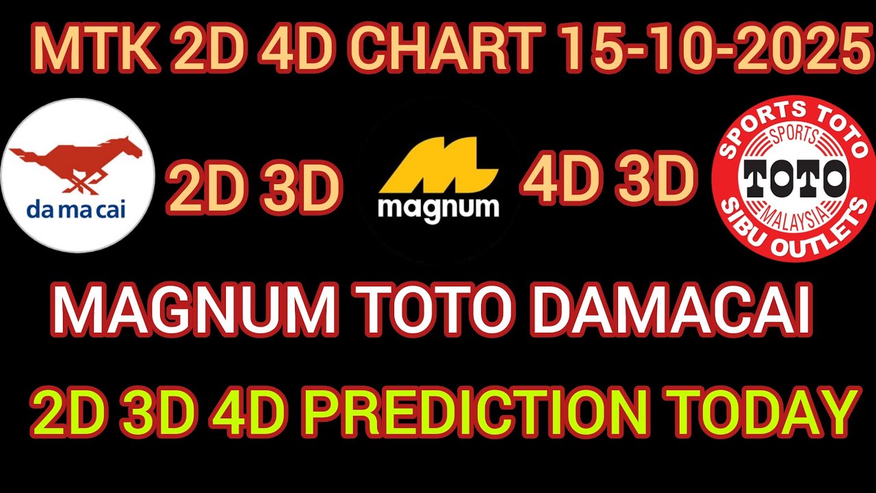 15-10-2025 MTK 4D CHART TODAY | Magnum Sports Toto Kuda Prediction ...