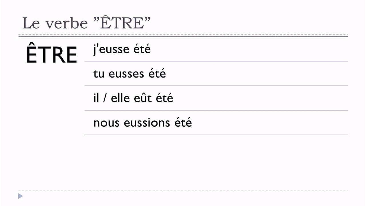 French lesson # Verbe ÊTRE = Conditionnel = Passé deuxième forme - YouTube