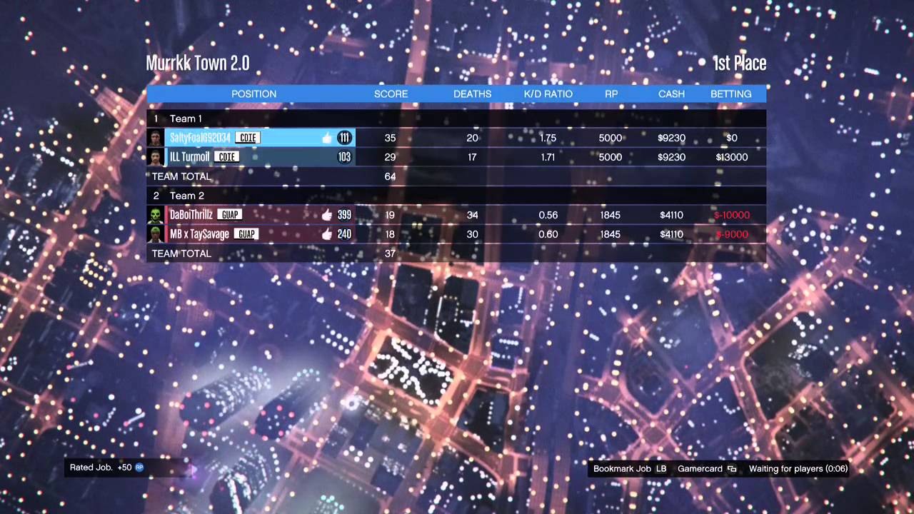 CDIE vs GUAP (MONEY BOYZ) - Score - YouTube