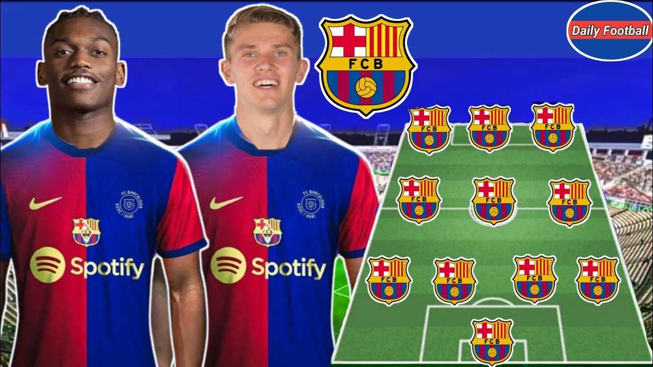 Barcelona Predicted Lineup With Leao & Gyokeres 💥 Barcelona Transfer ...