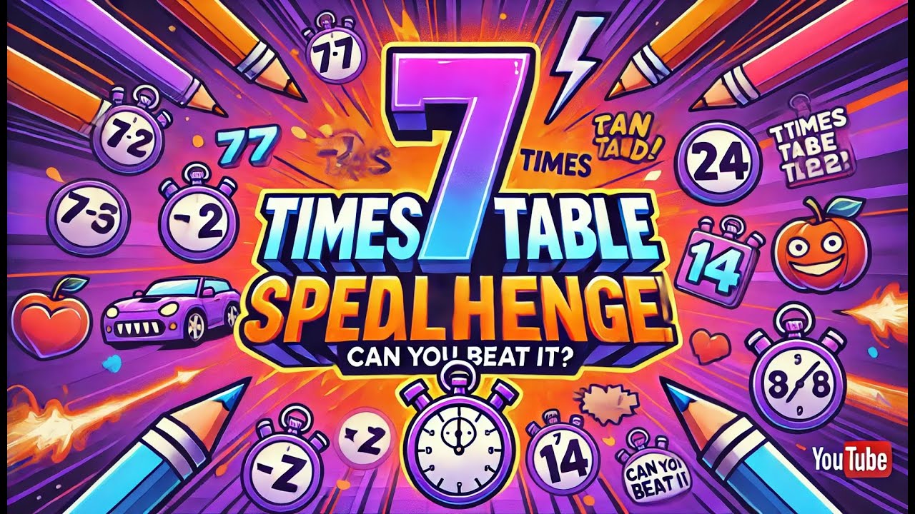 7 Times Table Speed Challenge! | Can You Beat the Ultimate Test? - YouTube