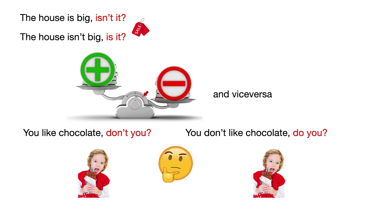 Unit 1 TAG QUESTIONS - YouTube