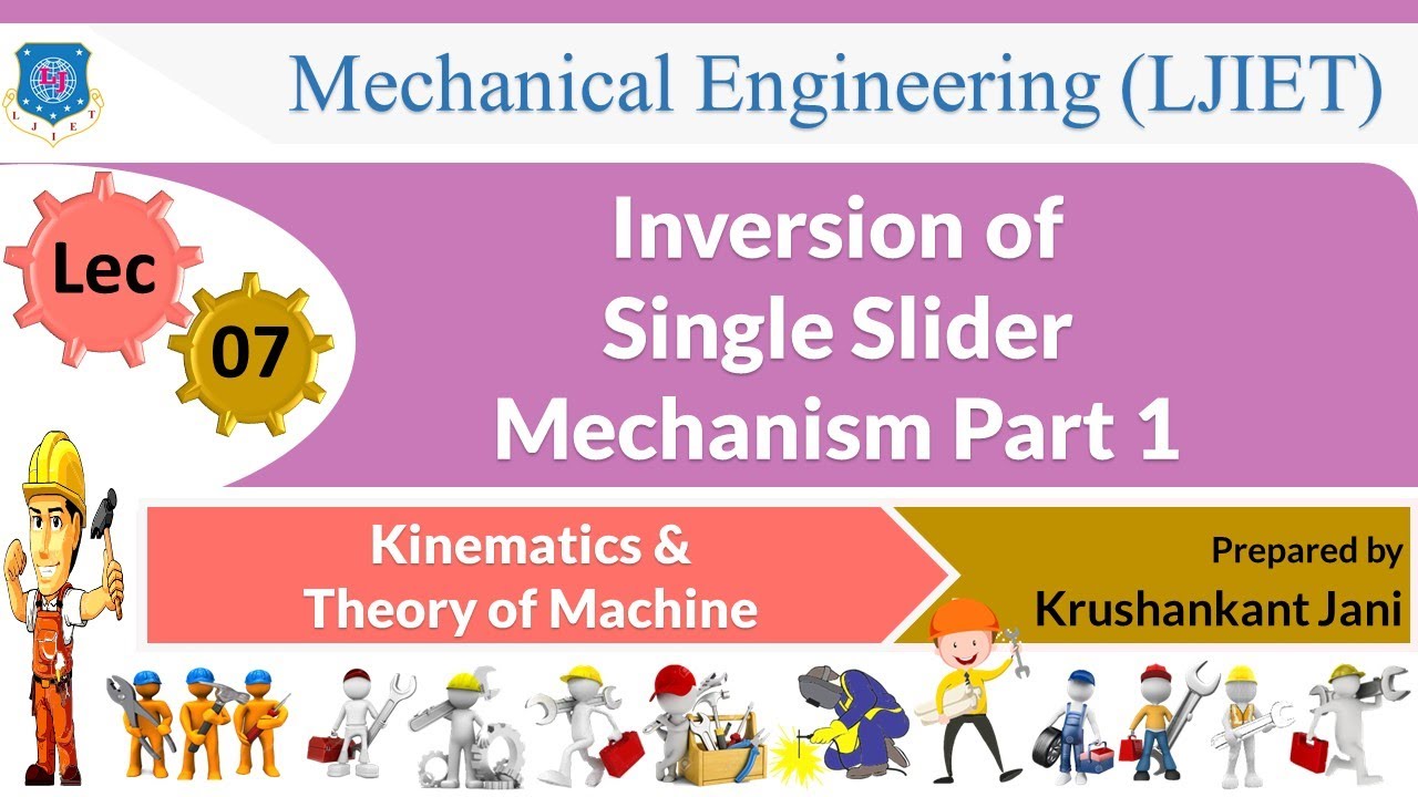 L 07 Inversion of Single Slider Mechanism Part 1 I Kinematics and ...